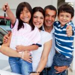 101+ Wishes To Congratulate On a New Car